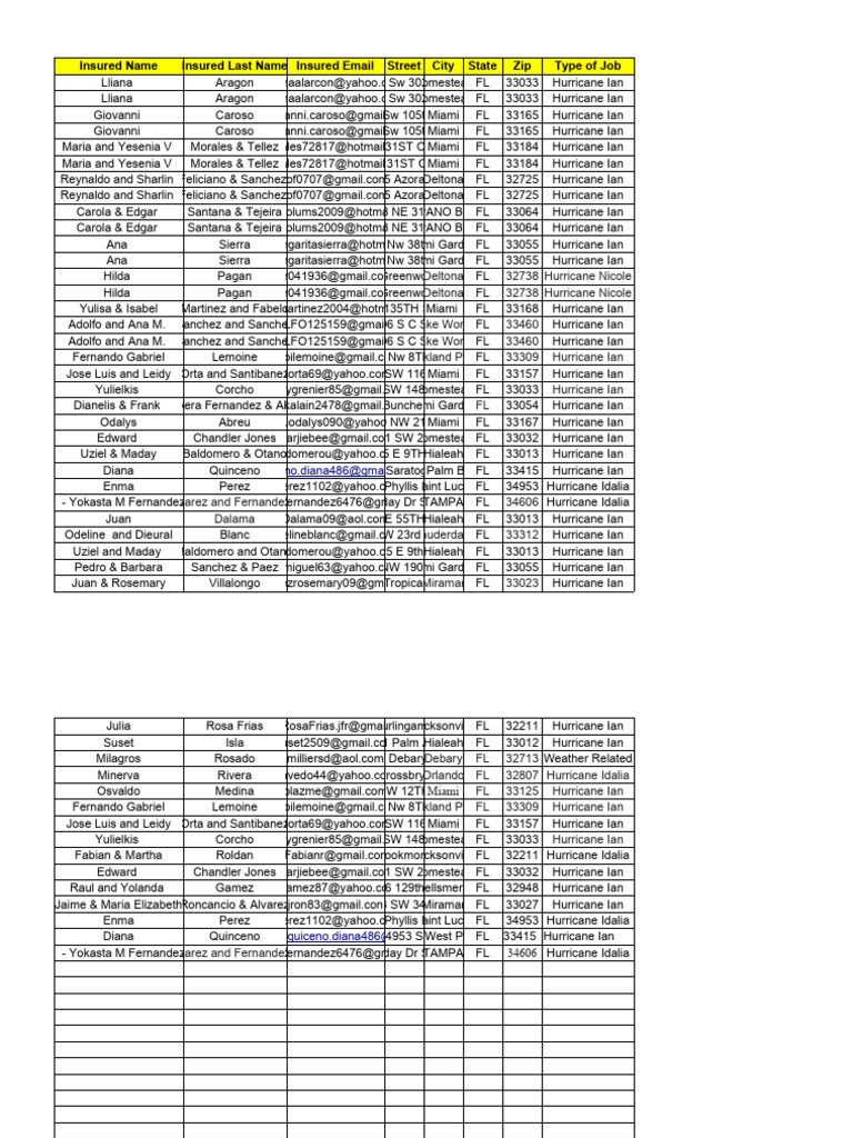WDM UW 25A | PDF | Business Law | Insurance