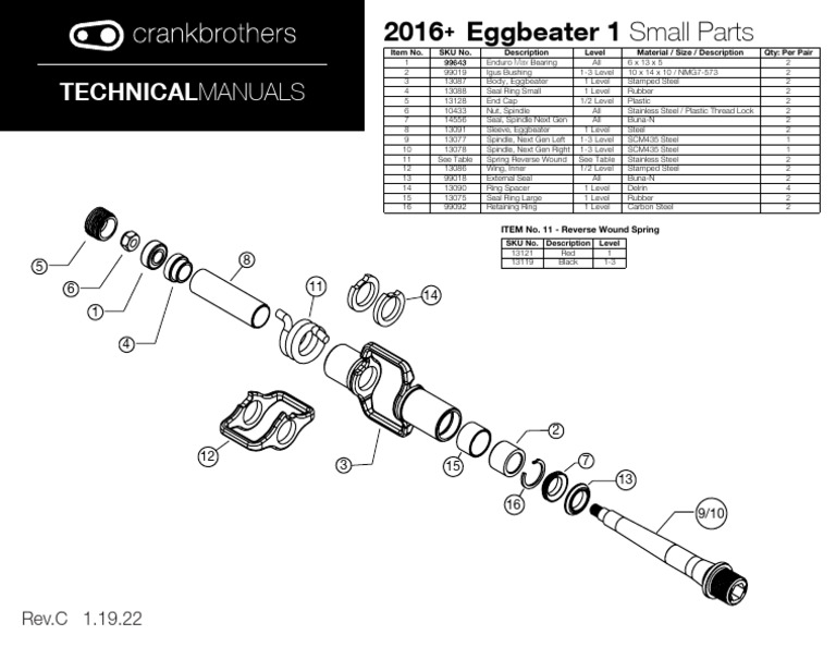 Eggbeater 1 Exploded View JAN22C | Download Free PDF | Materials ...