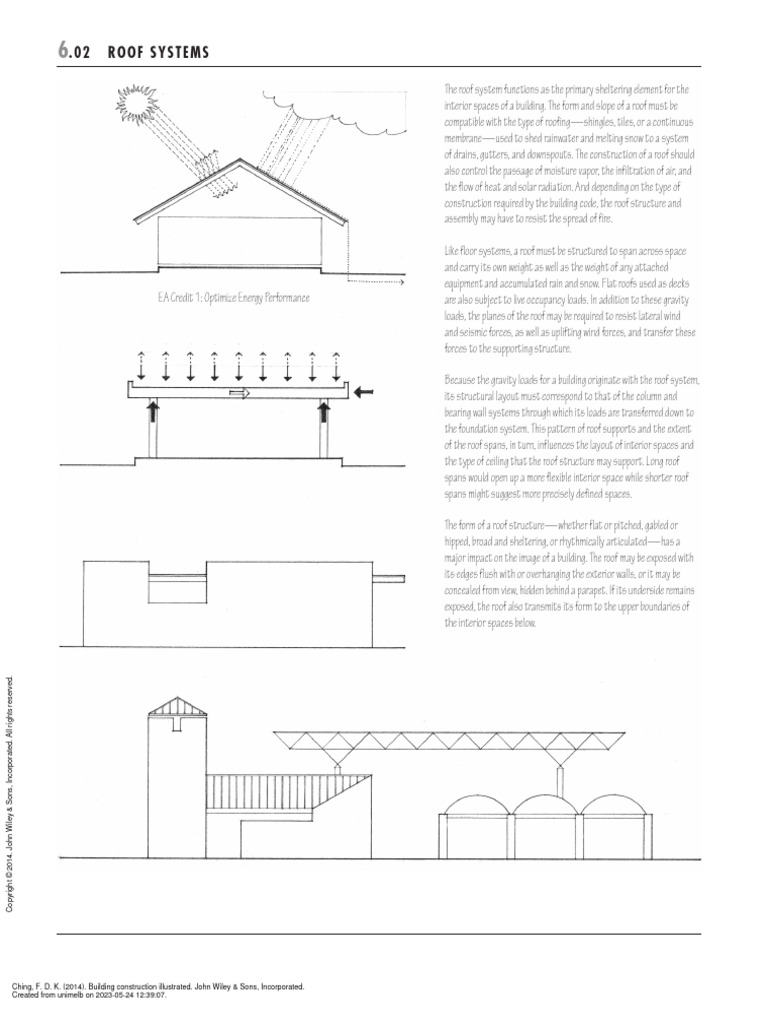 Building_Construction_Illustrated_----_(6_ROOF_SYSTEMS) | PDF | Roof ...