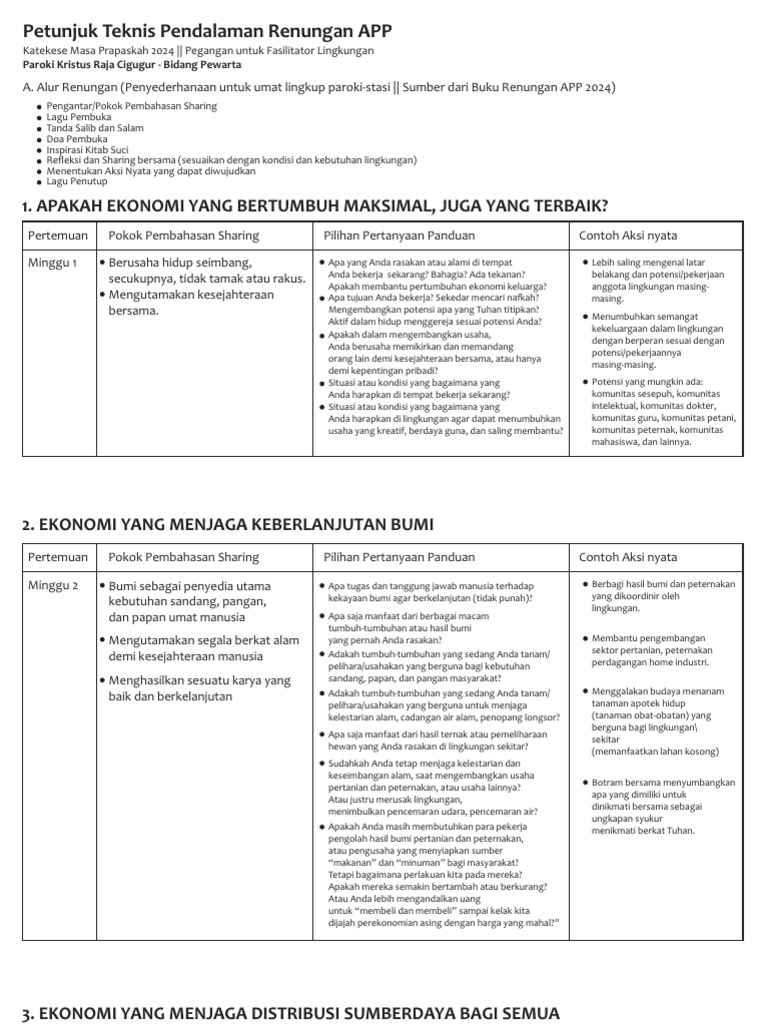 Panduan Teknis Rengungan APP 2024 - Paroki Kristus Raja Cigugur | PDF | Karier & Perkembangan ...