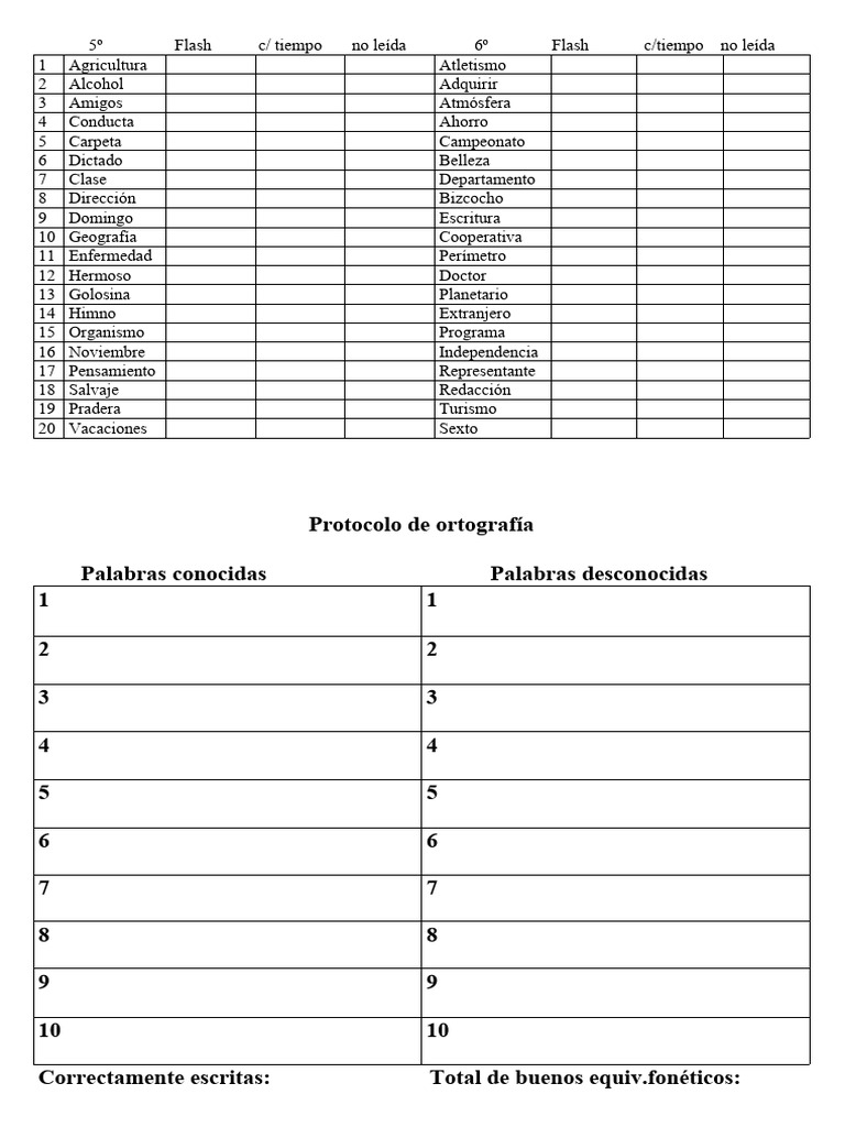 Test Boder Proticolo Ortografía | PDF