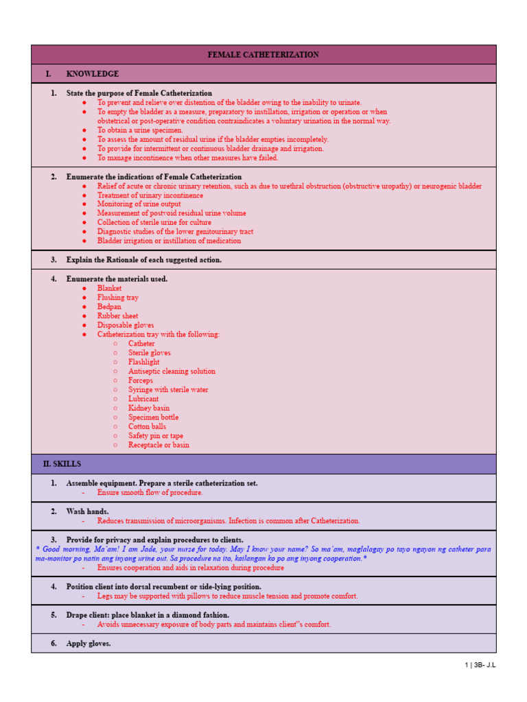 Retdem Week 8 | PDF | Urinary Incontinence | Electrocardiography