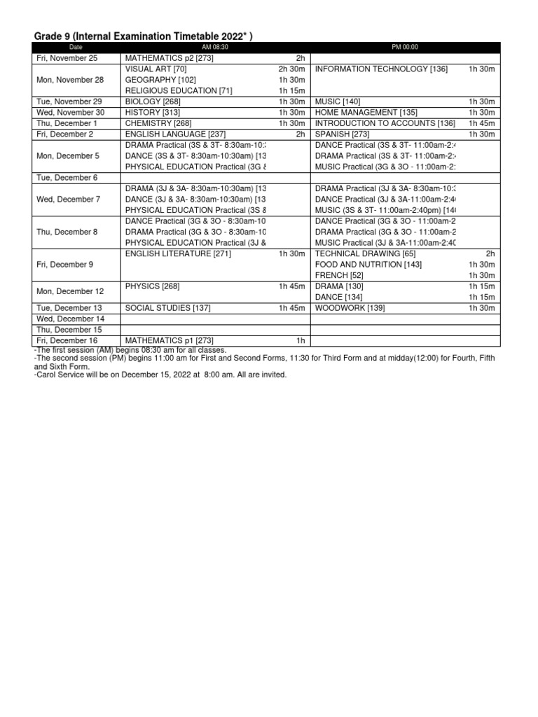 Grade 9 Exam Timetable 2022 | PDF | Science | Educational Stages