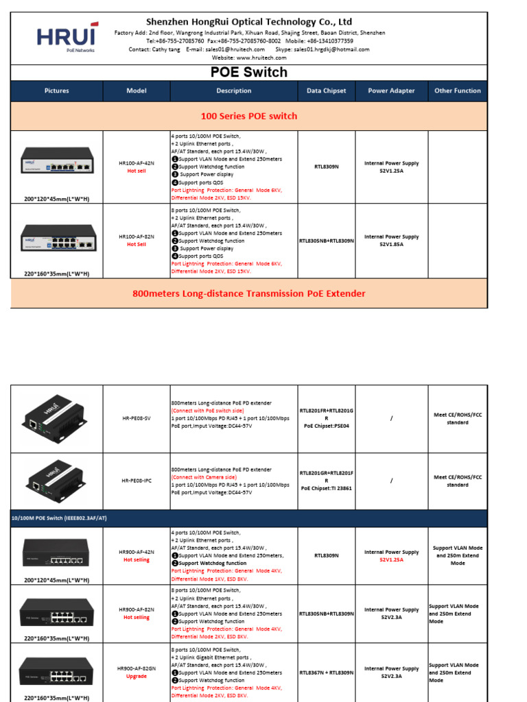 HRUI POE Switch Catalog2020 | PDF | Data Transmission | Computing