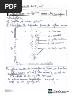 Maths 2 Digest Class 11th | PDF