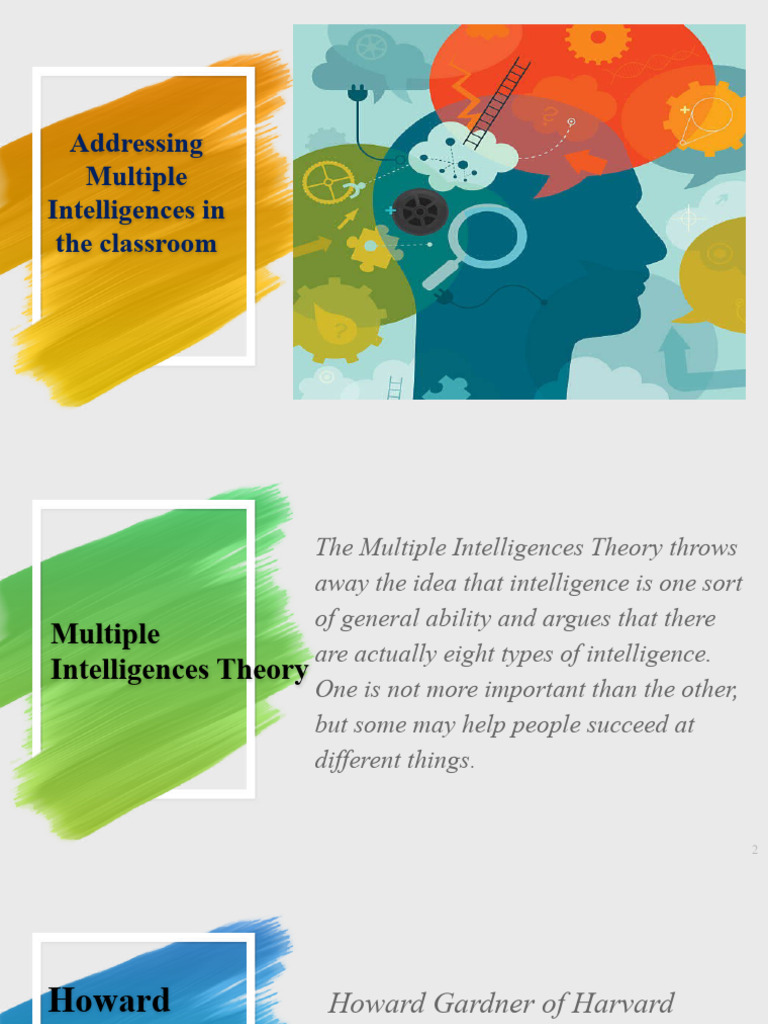 Adressing Multiple Intelligence In The Classroom Download Free Pdf Intelligence Mental Image