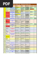 Adamjee Panel Hospitals PDF | PDF | Karachi | Islamabad