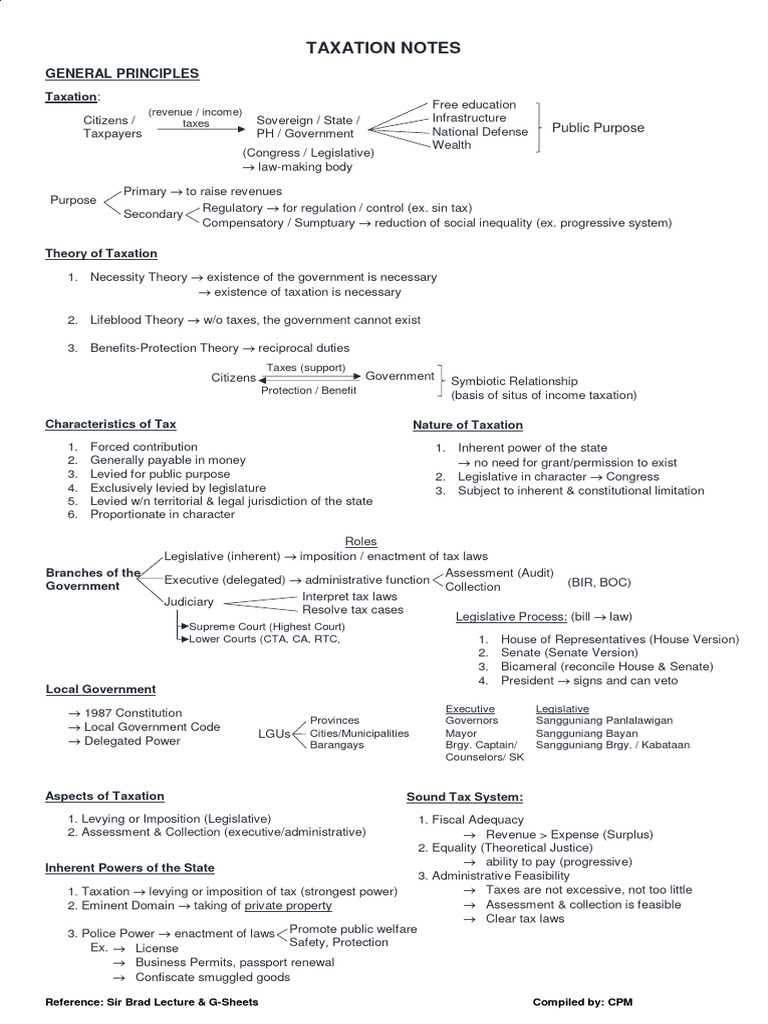 Inbound 3957617422269830470 | PDF | Taxes | Trust Law