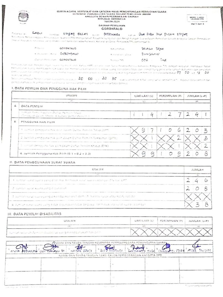C Salinan TPS 2 DPD Ri | PDF