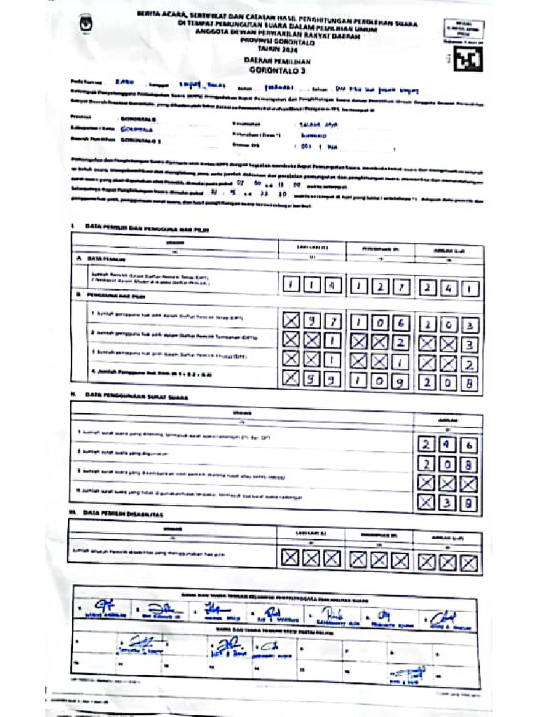 C PLANO TPS 2 - DPRD Prov | PDF