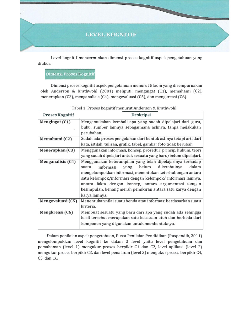 Penulisan Level Kognitif Pendidikan | PDF | Karier & Perkembangan ...