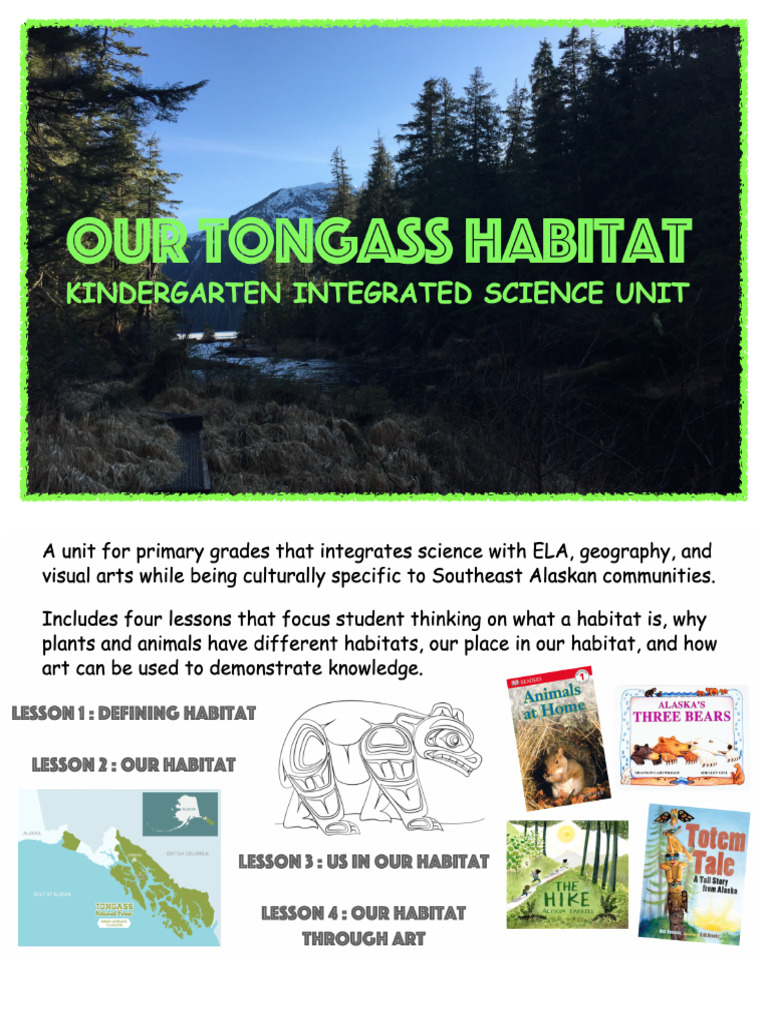 Ed 620 Ubd Unit | PDF | Cognition | Learning