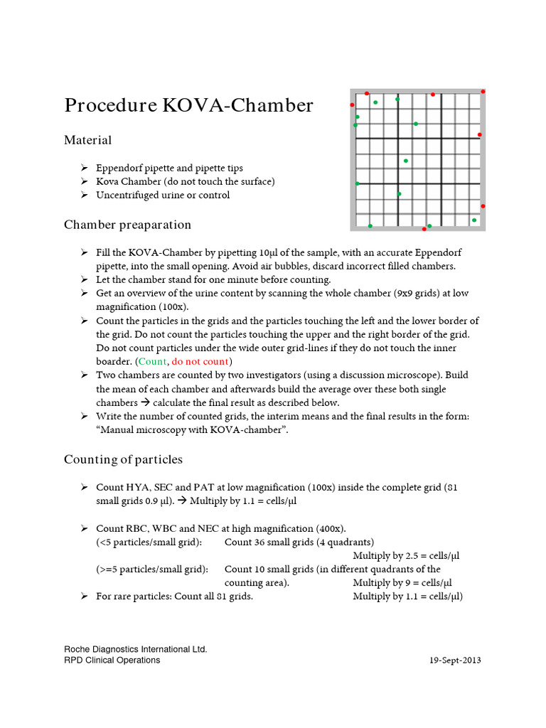 Appendix KOVA Counting Procedure | PDF | Microscope | Chemistry