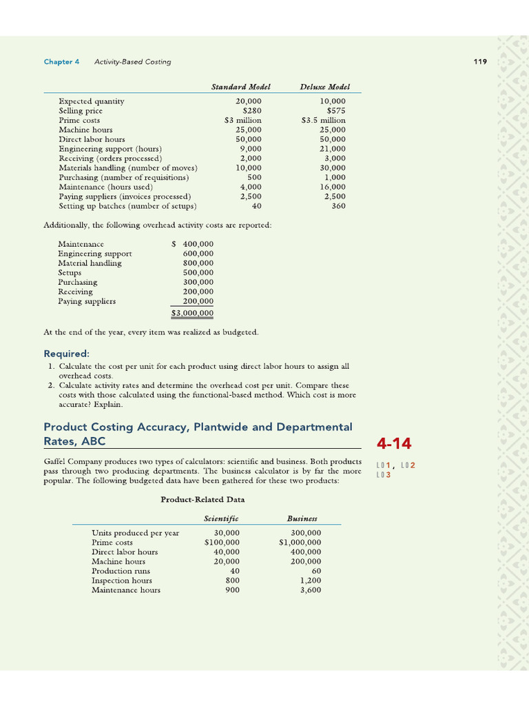 Tugas Chapter 4 - 2 | PDF