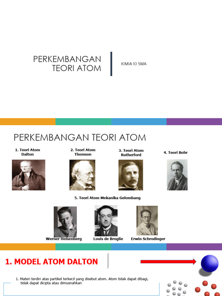 10 Sma Perkembangan Teori Atom | PDF