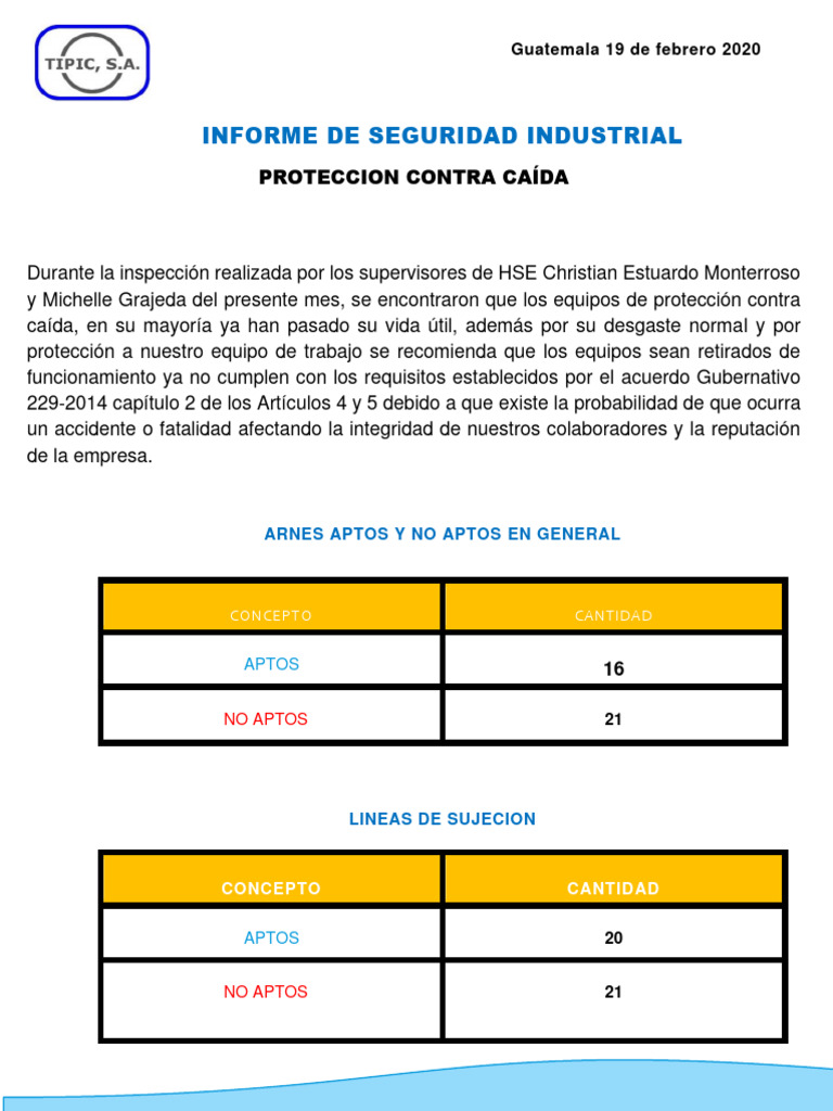 Informe de Seguridad: Equipos No Aptos | PDF