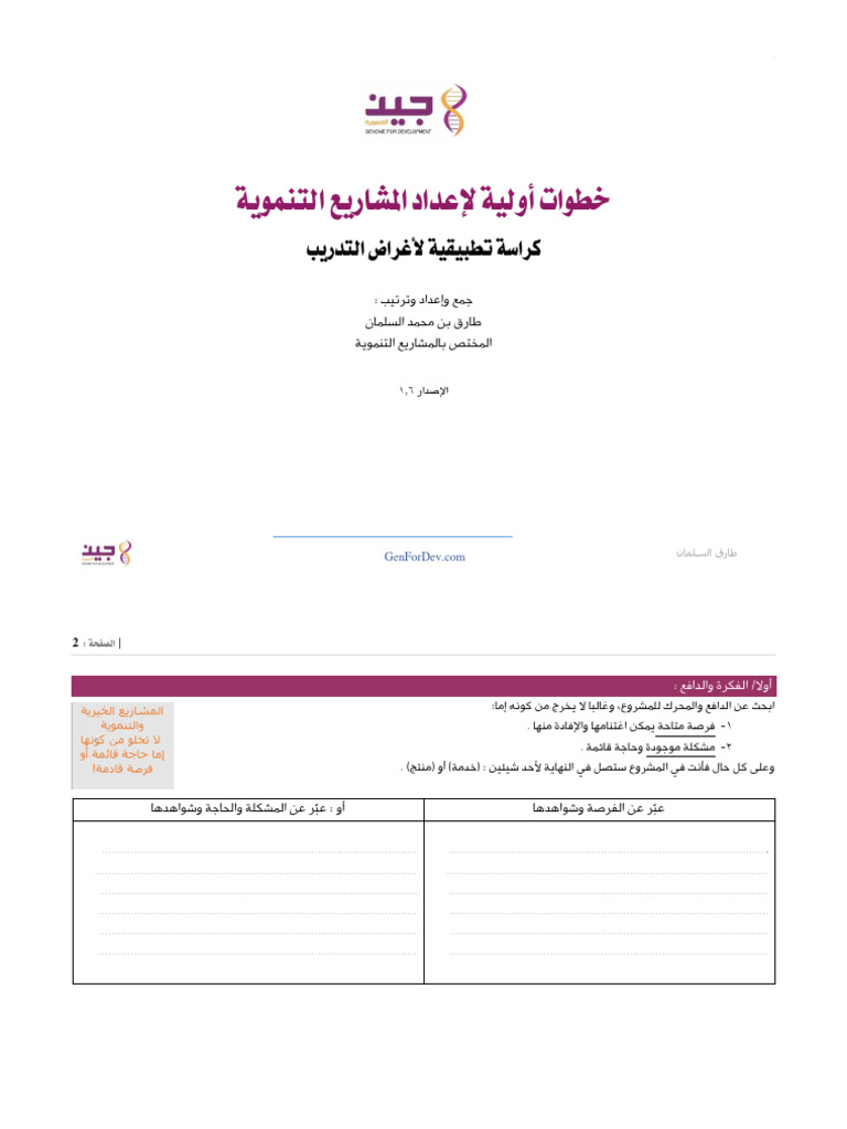 Project Writing Step by Step | PDF