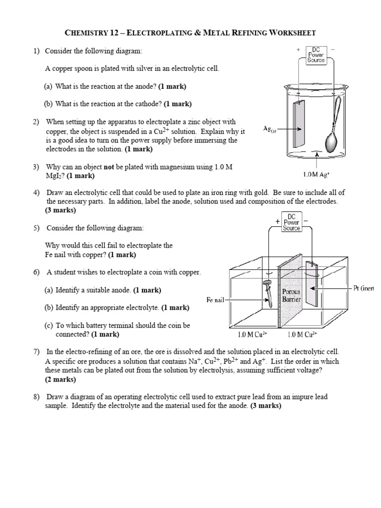 Electroplating Worksheet | PDF | Anode | Physical Sciences