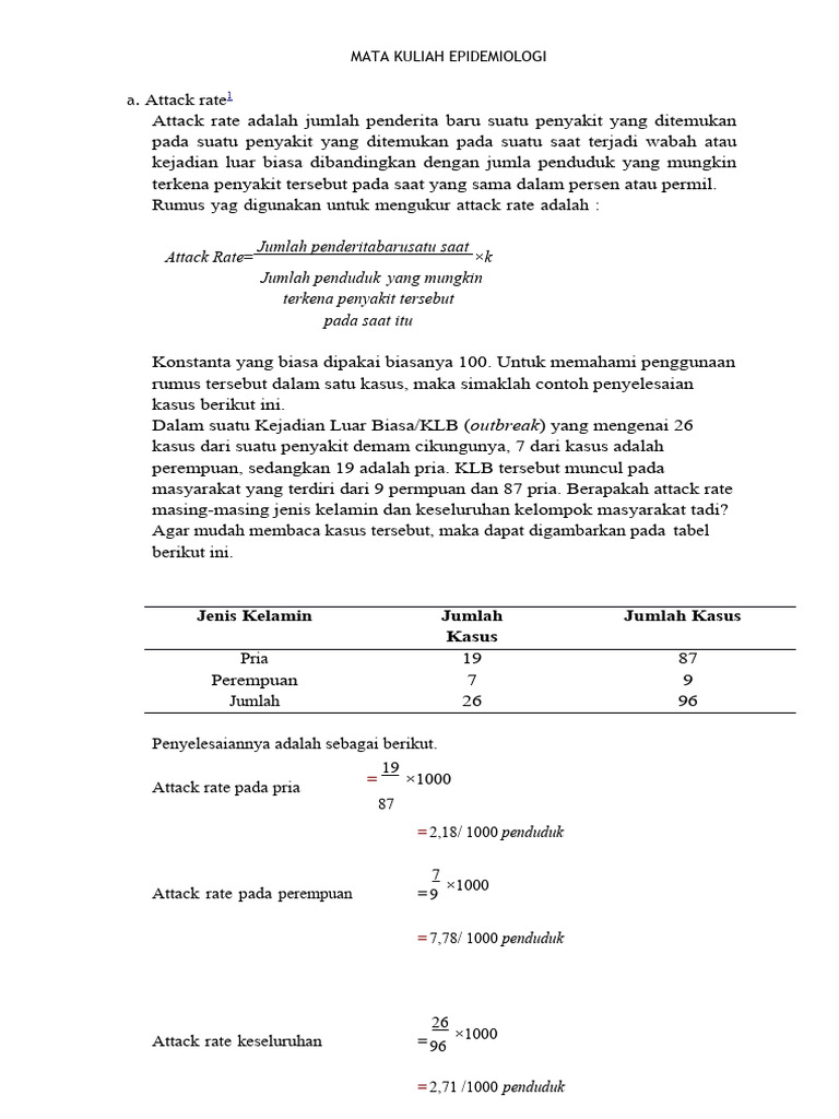 Attack-Rate-Dan-Second-Rate Dan CFR | PDF