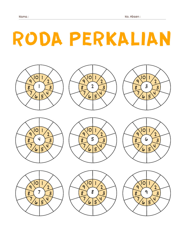 Roda Perkalian | PDF