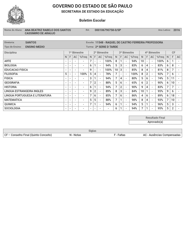 Boletim Escolar Do Aluno | PDF