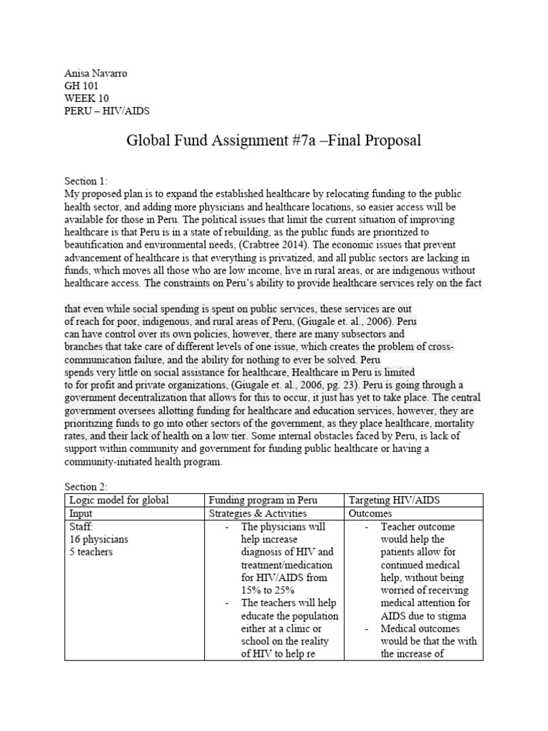 7a Assignment | PDF | Hiv/Aids | Management Of Hiv/Aids
