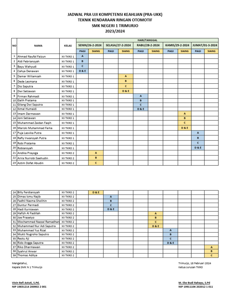 Jadwal Pra-UKK TKRO SMKN 1 Trimurjo | PDF