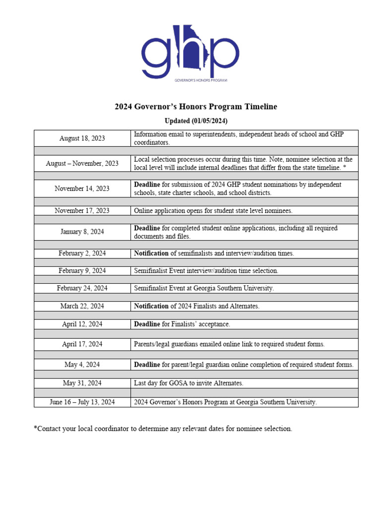 GHP 2024 Timeline Upd 010524 | PDF