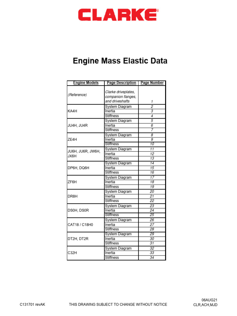Engine Mass Elastic Data | Download Free PDF | Piston | Machines