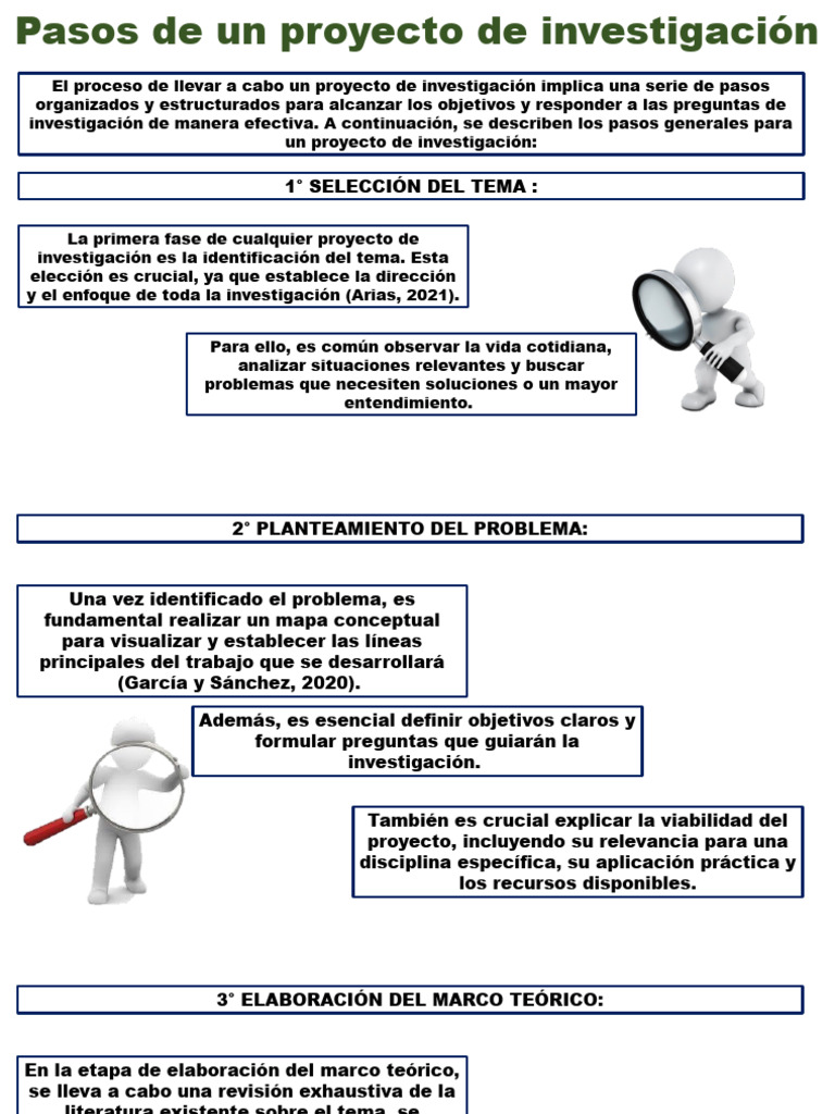 Pasos de Un Proyecto de Investigación | PDF | Paradigma | Teoría