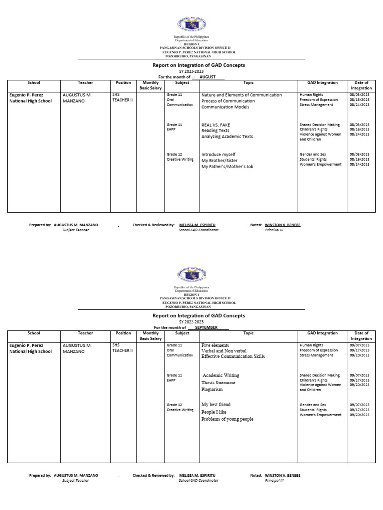 Gad Monthly Integration | Download Free PDF | Teachers | Communication