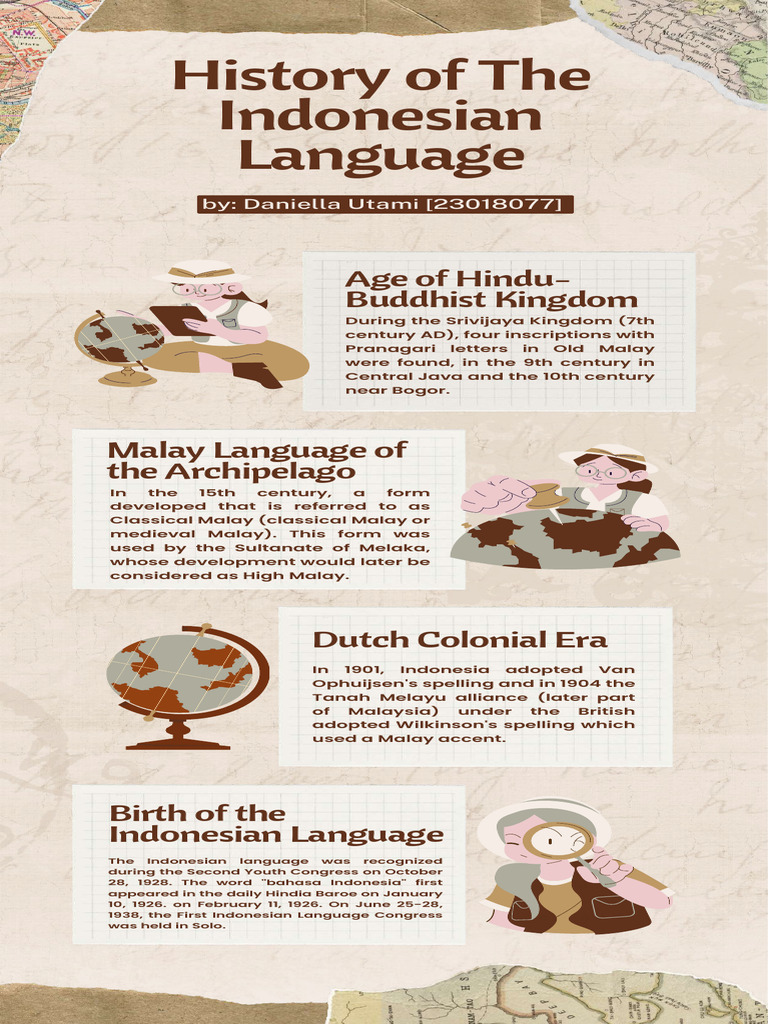 Infografis Sejarah Bahasa Indonesia | PDF