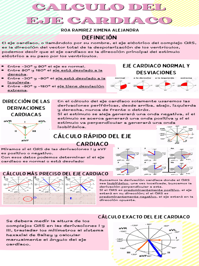 Cálculo del Eje Cardíaco en ECG | PDF