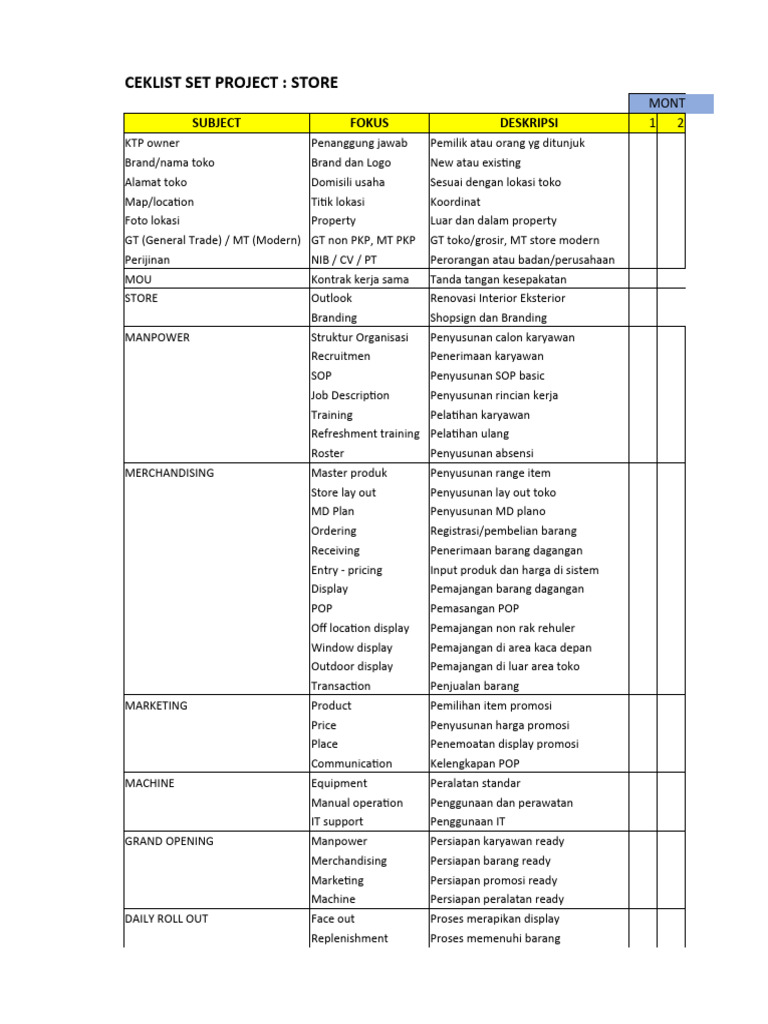 Ceklist Set Up Project | PDF
