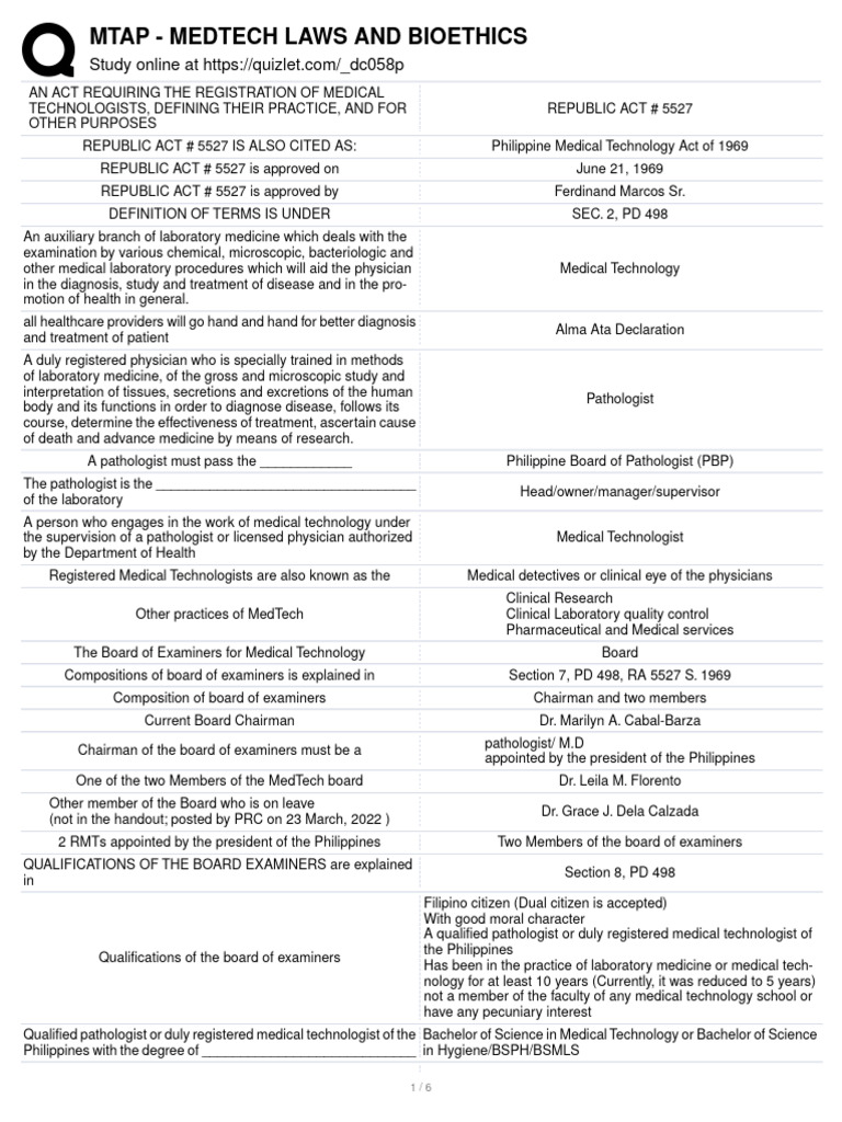 Medtech Law (Quizlet) | PDF | Pathology | Medical Laboratory