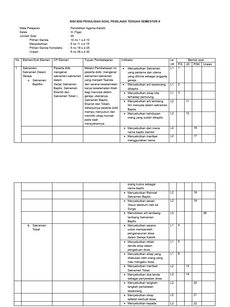Kisi PA - Katolik ATS 2 - 2024 Kls 3 | PDF