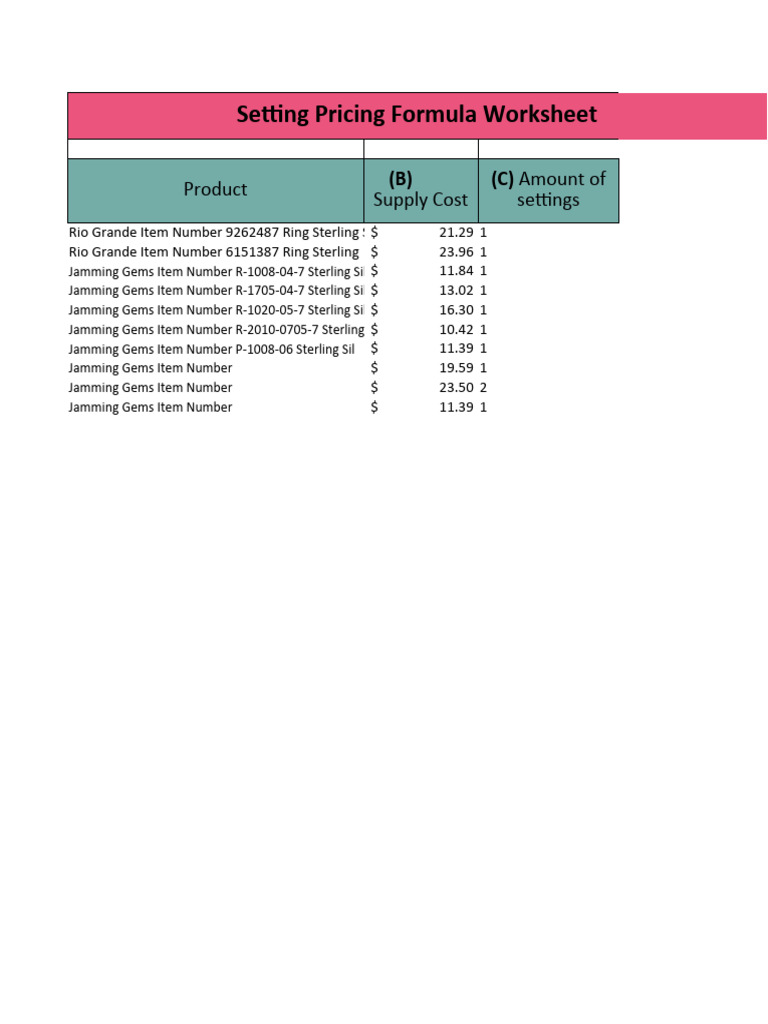 Setting Prices | PDF