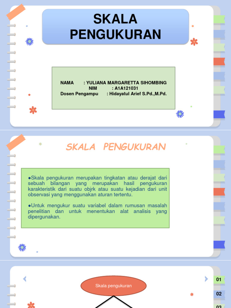 Skala Pengukuran: Jenis dan Contoh | PDF