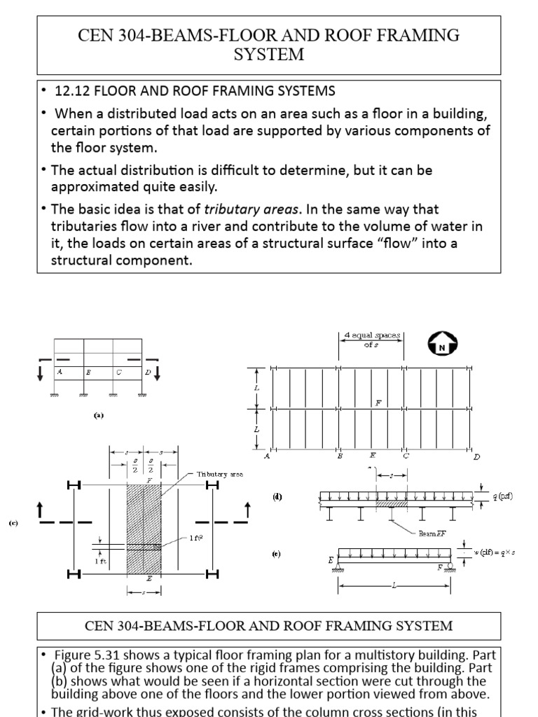 Cen 304 Module 5 J Beams Floor and Roof Framing Systems | PDF | Beam ...