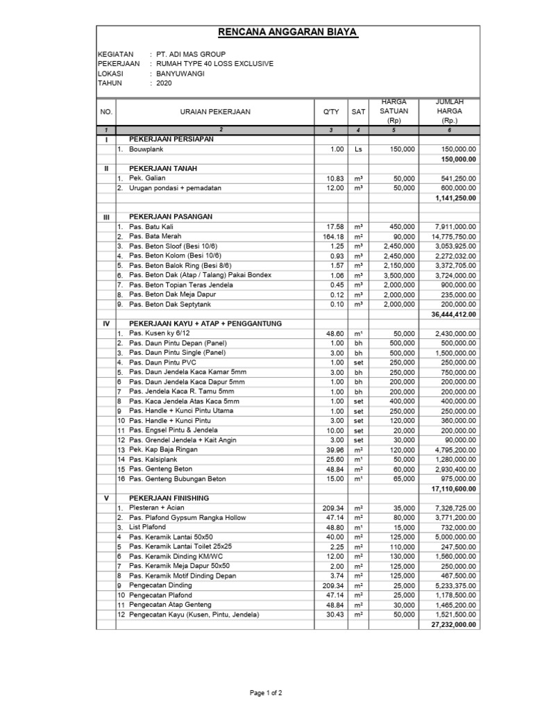 RAB Rumah T-40 Loss Exclusive | PDF