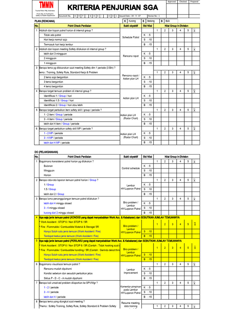 Kriteria Penilaian SGA 2024 | PDF