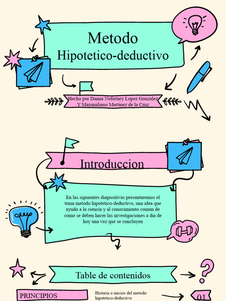 Método Hipotético-Deductivo Explicado | PDF | Método científico | Teoría