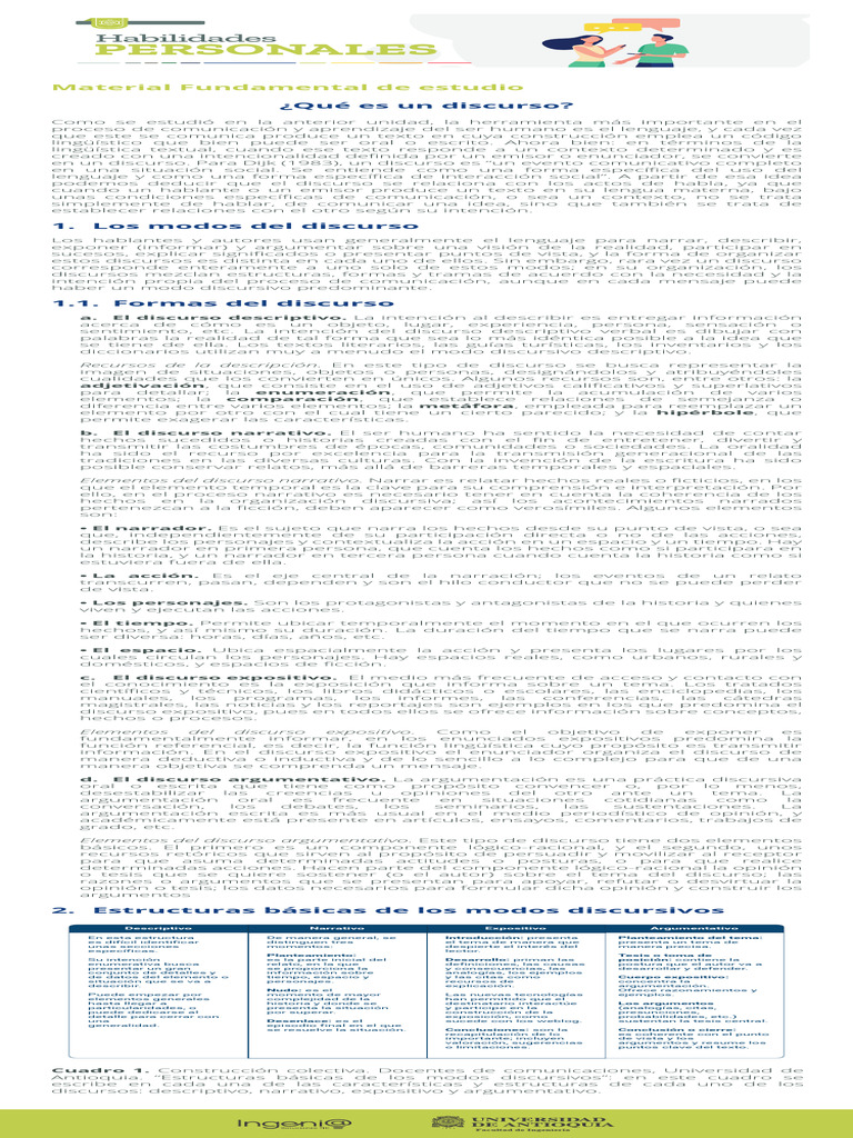 Semana 4 - ¿Qué es un discurso | PDF | Comunicación | Hablar en público