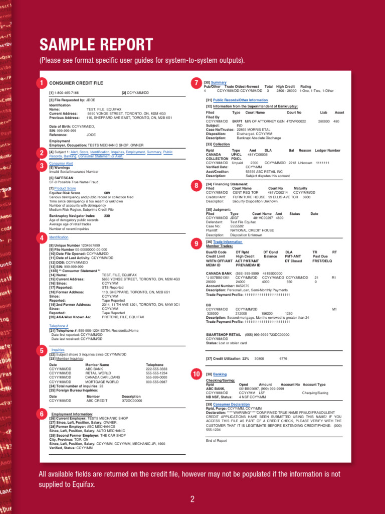 Sample Credit Report - Unit 10 | PDF | Bankruptcy | Transaction Account