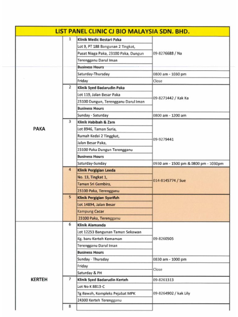 CJ BIO Panale Klinik List | PDF