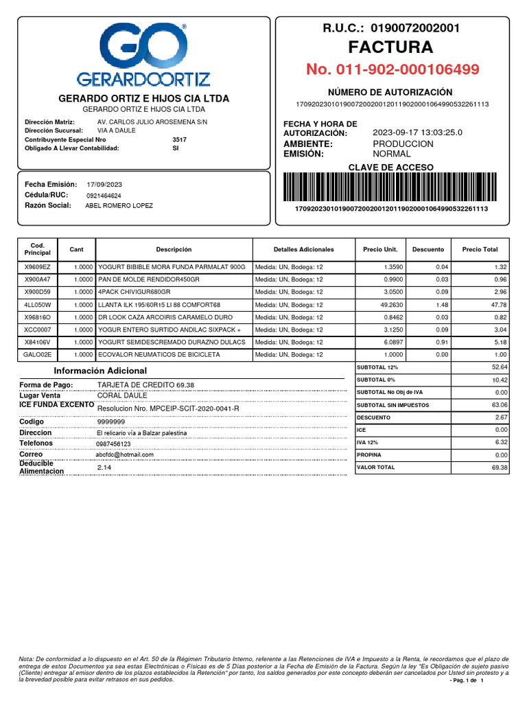 Fac 011 | PDF | Economía Financiera | Economias