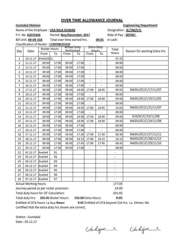Over Time Allowance Journal: Guntakal Division Engineering Department | PDF