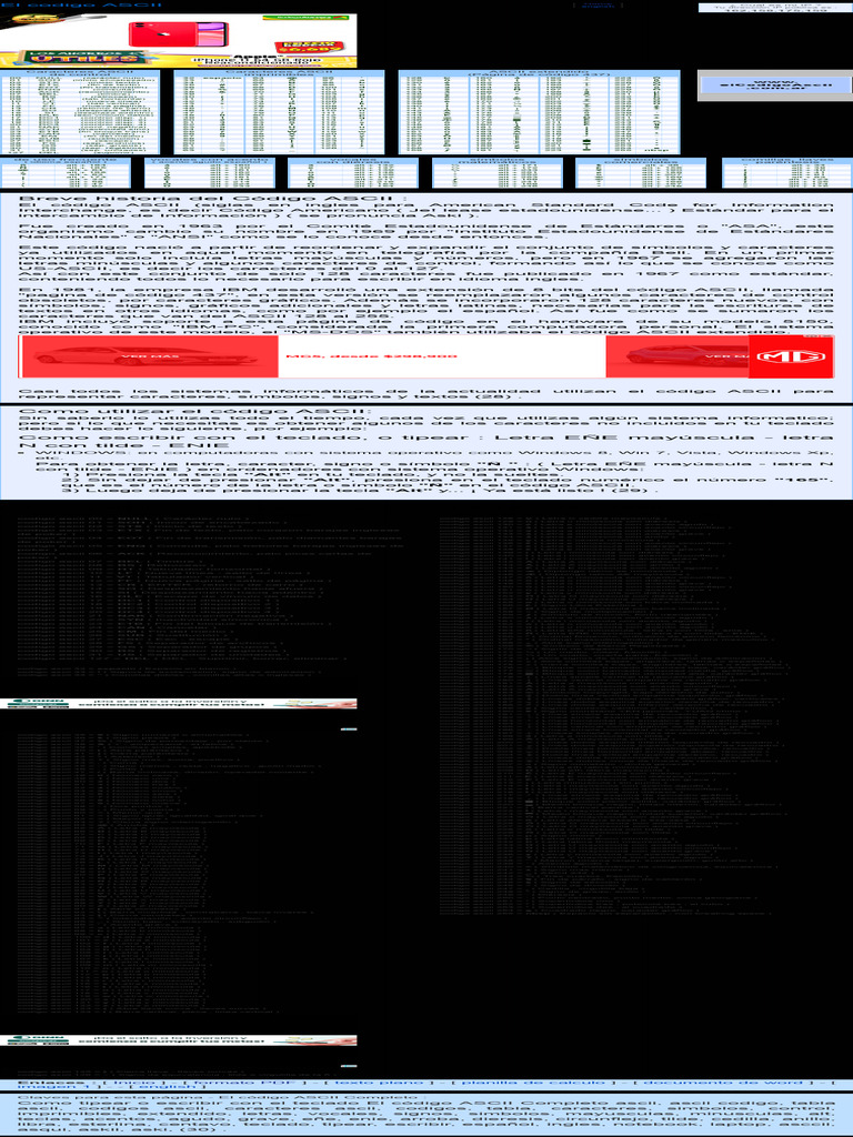 El Código ASCII Completo, Tabla Con Los Codigos ASCII Completos ...
