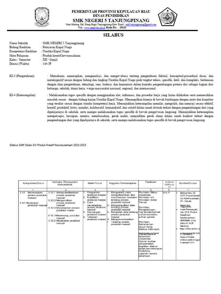 SILABUS PKK 2021-2022 | PDF