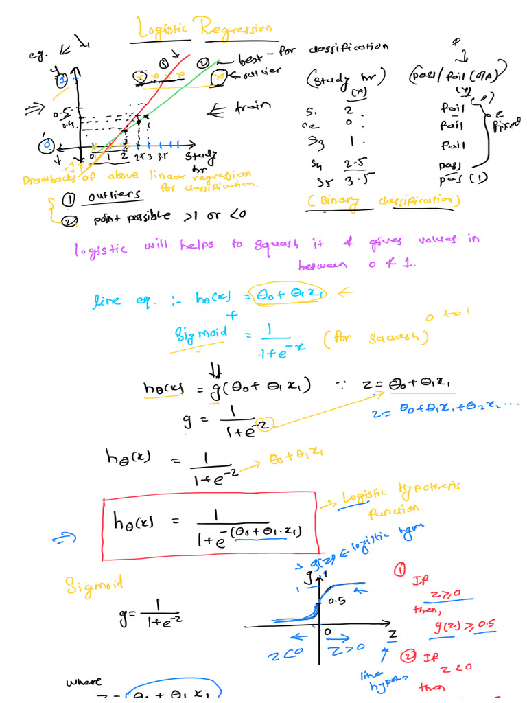 Logistic Regression | PDF Logistic Regression | PDF